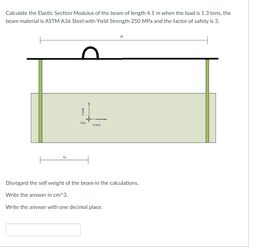 Solved Calculate the Elastic Section Modulus of the beam of | Chegg.com