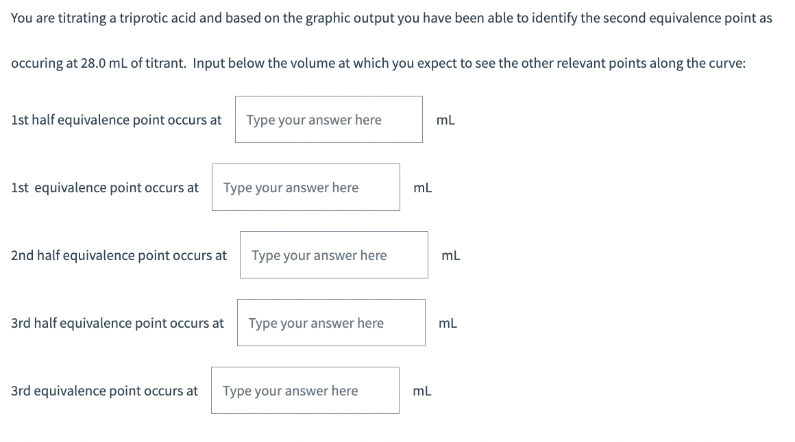 Solved You are titrating a triprotic acid and based on the | Chegg.com