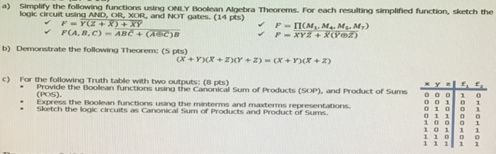 Solved Simplify The Following Functions Using Only Boolean 