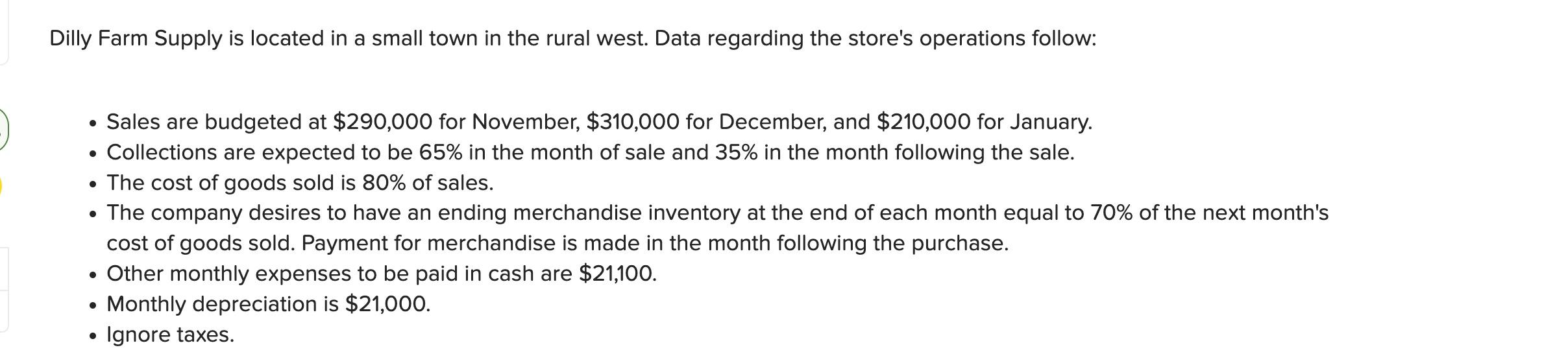 Solved Dilly Farm Supply is located in a small town in the | Chegg.com