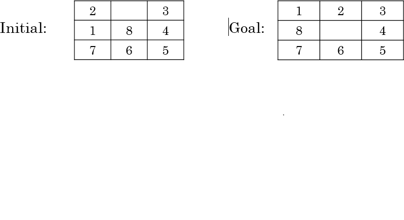 Solved Note: As a data scientist, you have been assigned a | Chegg.com