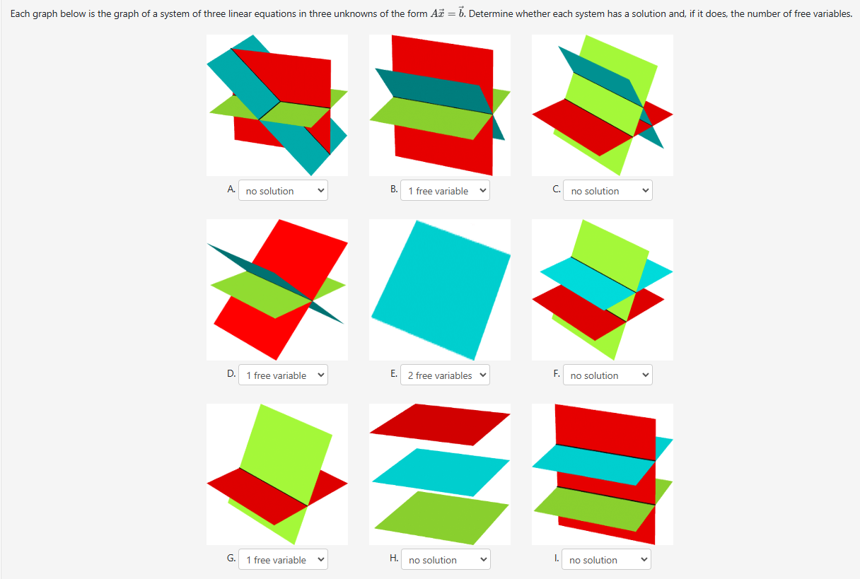Solved Each graph below is the graph of a system of three | Chegg.com