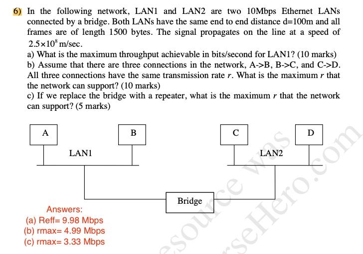 6) In the following network, LAN1 and LAN2 are two | Chegg.com