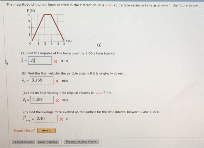 Solved The magnitude of the net force exerted in the x | Chegg.com