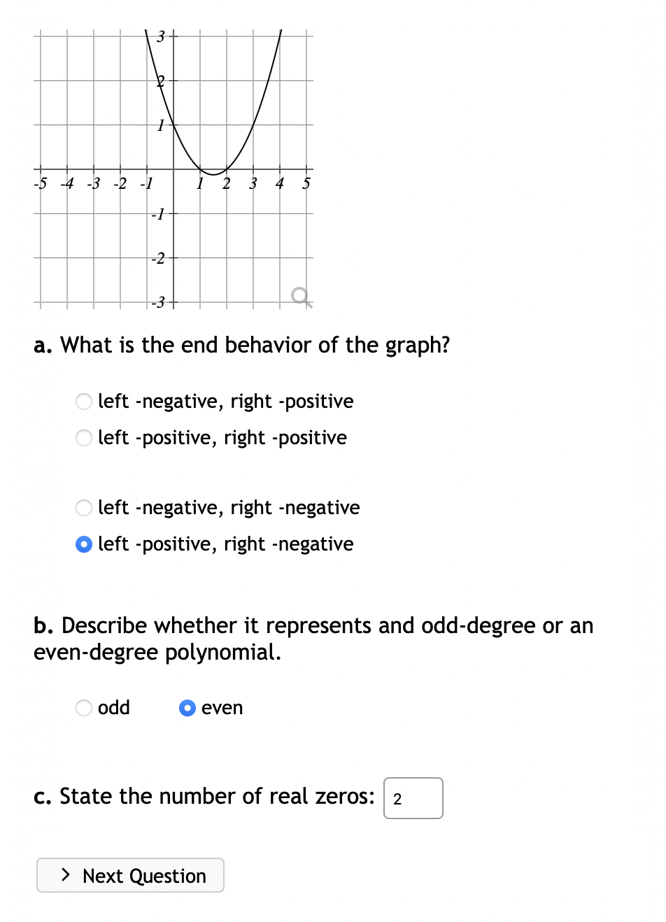 Solved a. ﻿What is the end behavior of the graph?left | Chegg.com
