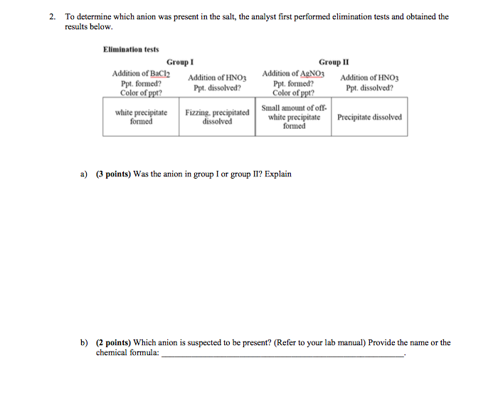 Solved 2. To determine which anion was present in the salt, | Chegg.com