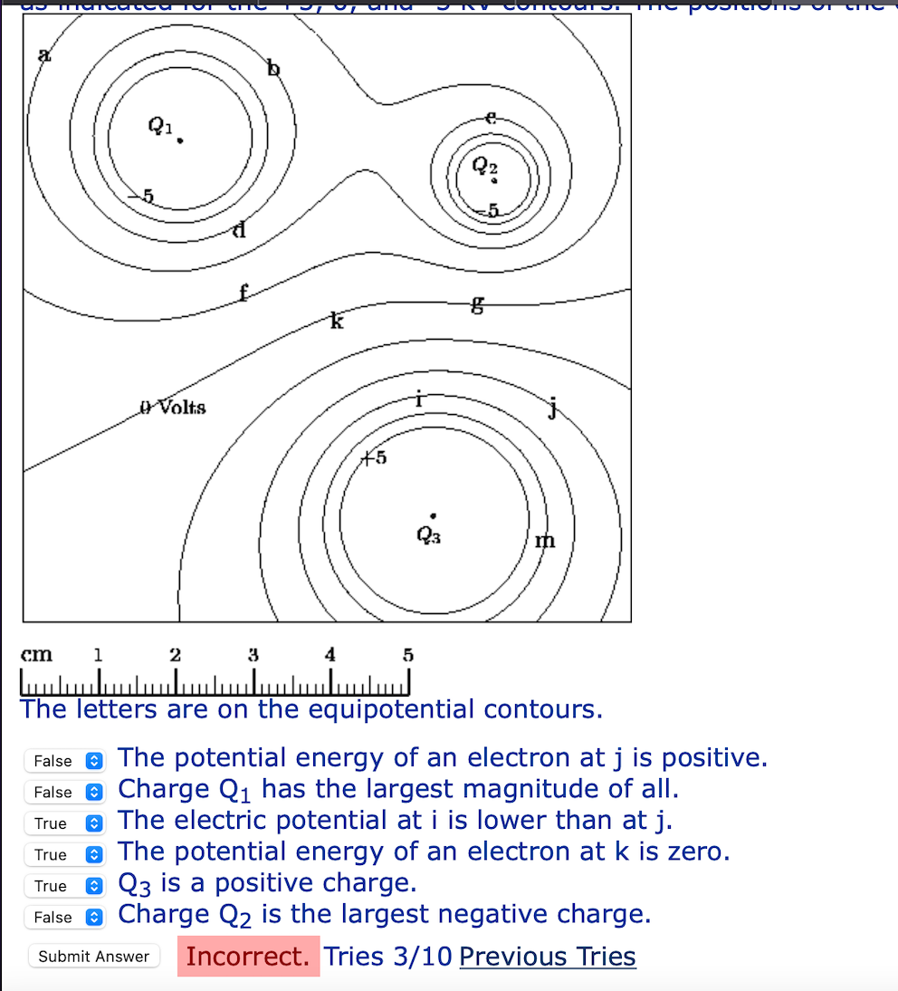 Solved The curves show the equipotential contours in the | Chegg.com