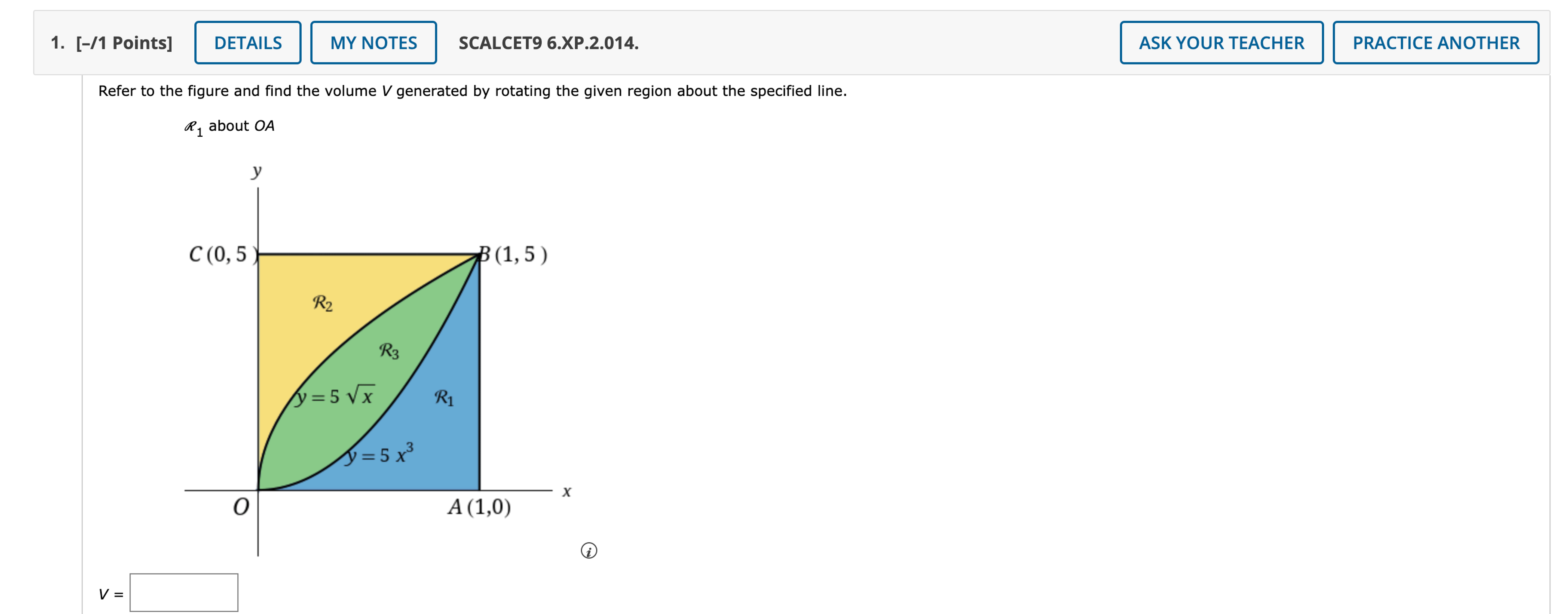 Solved Refer to ﻿the figure and find the volume V ﻿generated | Chegg.com