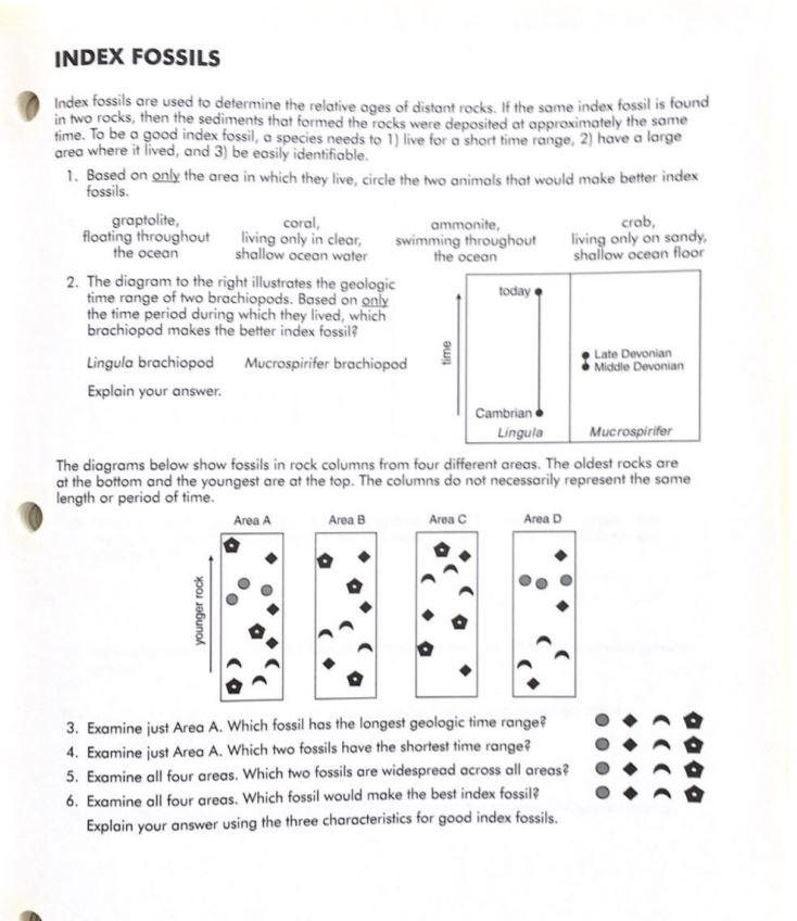 Solved Part 1: Using the Principles of Relative Dating For | Chegg.com