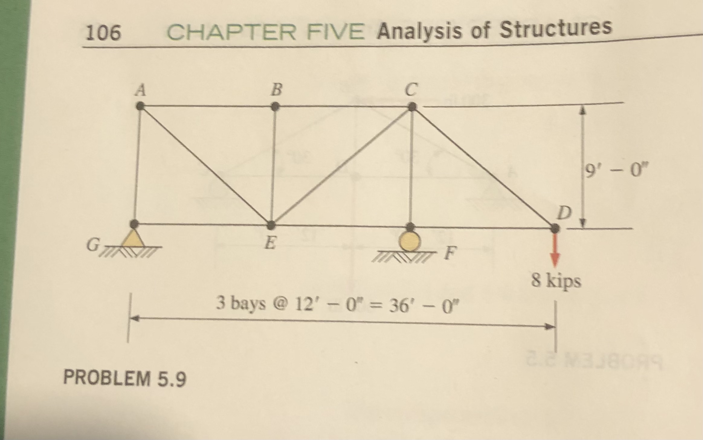 Solved 106 CHAPTER FIVE Analysis of Structures PROBLEM | Chegg.com Solved 106 CHAPTER FIVE Analysis of Structures PROBLEM | Chegg.com