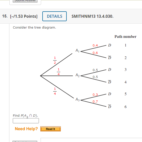 Solved -/1.53 Points] SMITHNM13 13.4.030. Consider the tree | Chegg.com