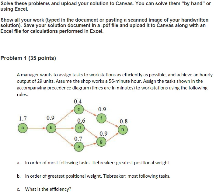 Solved Solve these problems. You can solve them "by hand" | Chegg.com