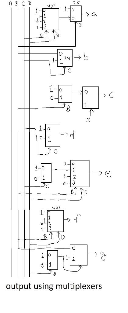 Solved please make this multiplexer circuit in logisim | Chegg.com