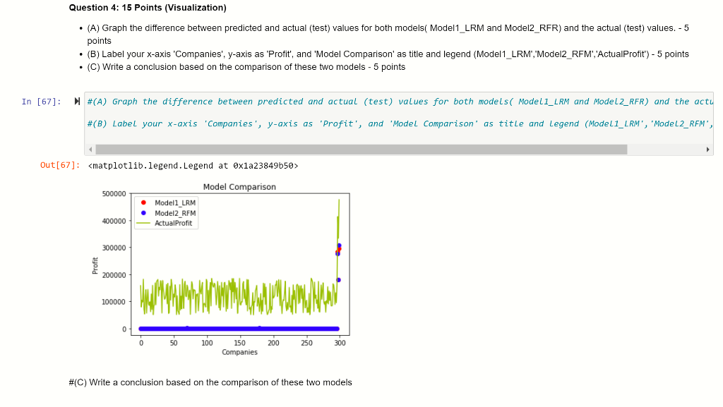 Solved please show me code screenshoot with step by step of | Chegg.com