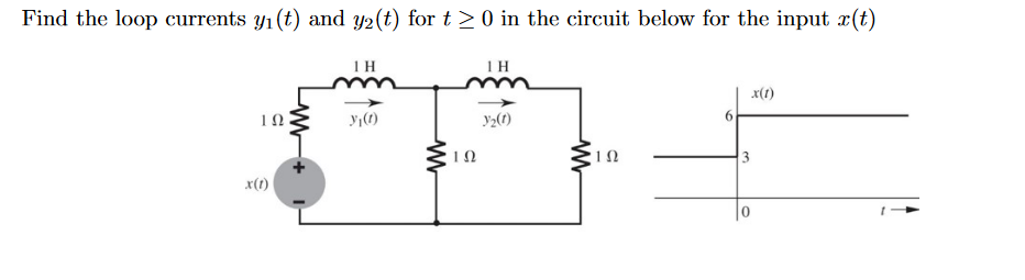 Solved Find the loop currents y1(t) and y2(t) for t≥0 in the | Chegg.com