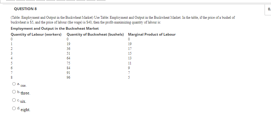 Solved QUESTION 6 A c a. Graph A b. Graph B c. Graph C d. | Chegg.com