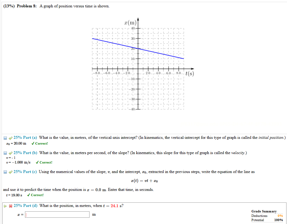 Just Part D Please Chegg