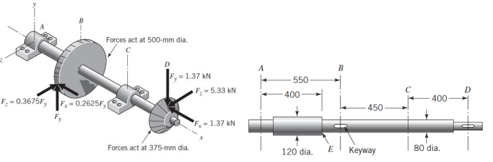 Solved Determine the size of the key (height, width, and | Chegg.com