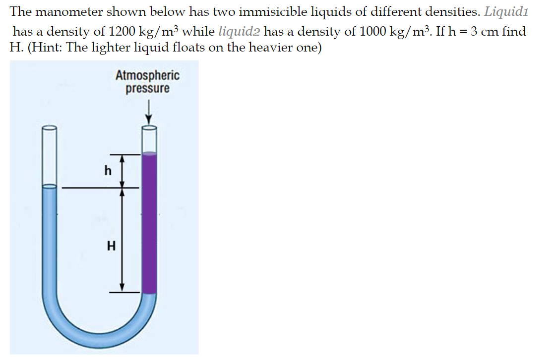 Solved The manometer shown below has two immisicible liquids | Chegg.com