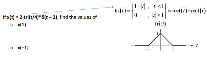 Solved If x(t) = 2-tri(t/4)*8(t - 2), find the values of a. | Chegg.com