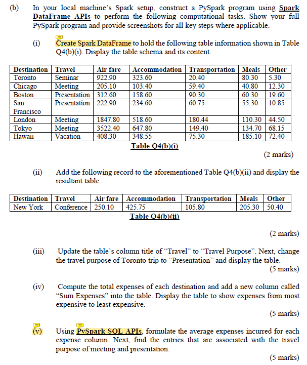 (b) In your local machine's Spark setup, construct a | Chegg.com