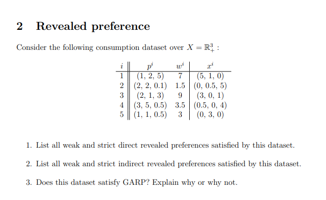 Solved 2 Revealed preference Consider the following | Chegg.com