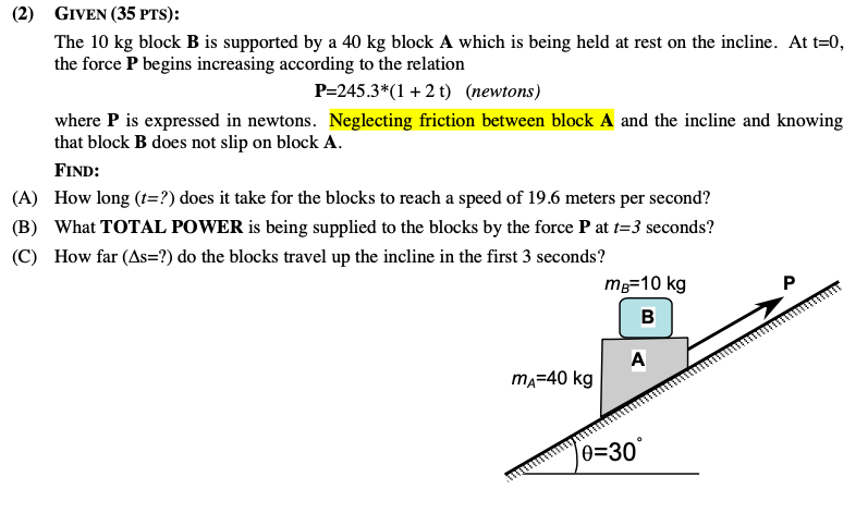 Solved (2) GIVEN (35 PTS): The 10 kg block B is supported by | Chegg.com