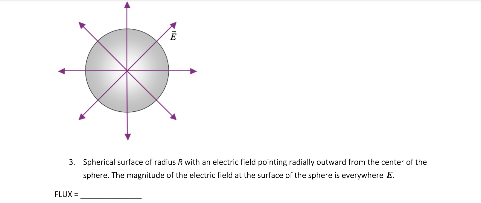 Solved Ē 3. Spherical surface of radius R with an electric | Chegg.com