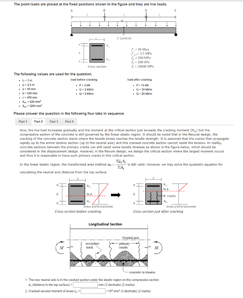 Solved The point loads are placed at the fixed positions | Chegg.com