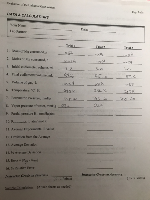 Solved Evaluation of the Universal Gas Constant Page 7 of 8 | Chegg.com