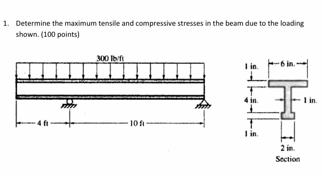 Solved 1. Determine the maximum tensile and compressive | Chegg.com