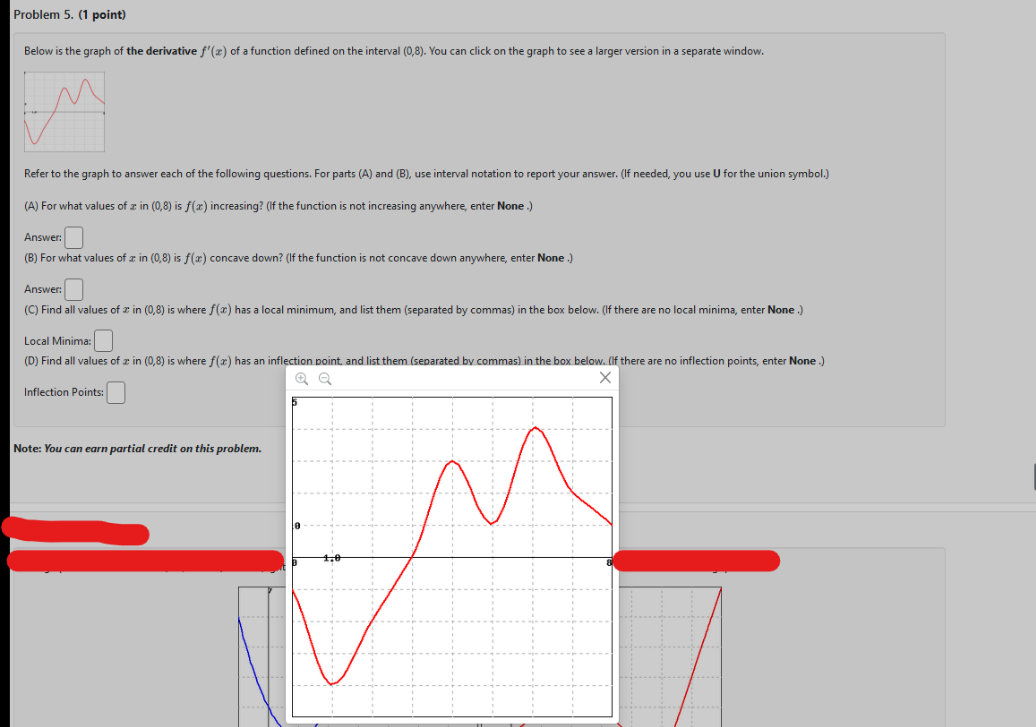 Solved Problem 5. (1 ﻿point)Below is the graph of the | Chegg.com