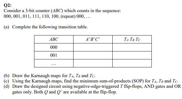 Solved Q2: Consider a 3-bit counter (ABC) which counts in | Chegg.com