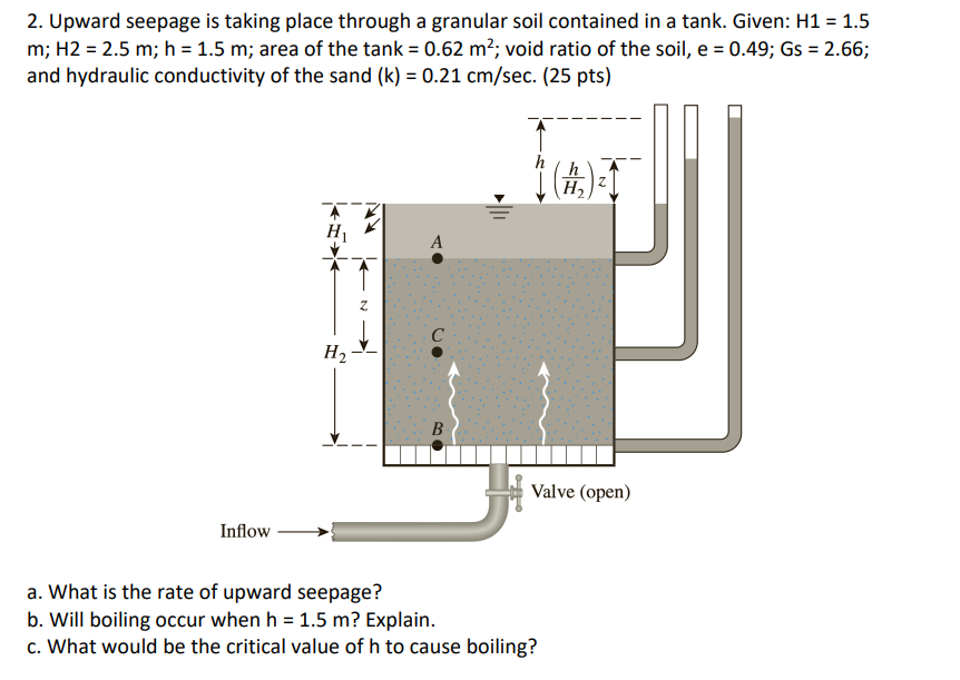 Solved 2. Upward seepage is taking place through a granular | Chegg.com