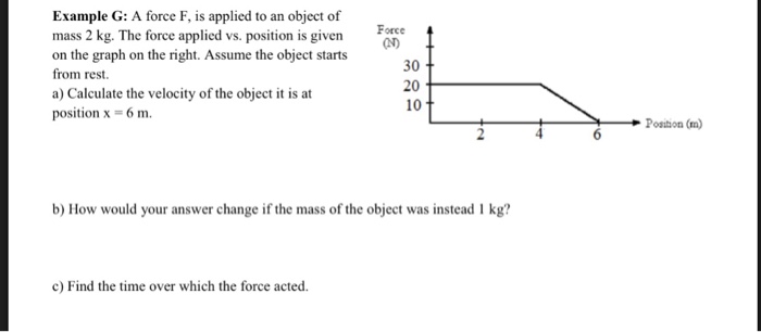 Solved Example G: A force F, is applied to an object of mass | Chegg.com