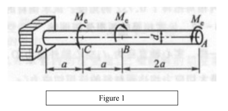 Solved Q1 A bar is fixed at one end at point D. Torsion at | Chegg.com
