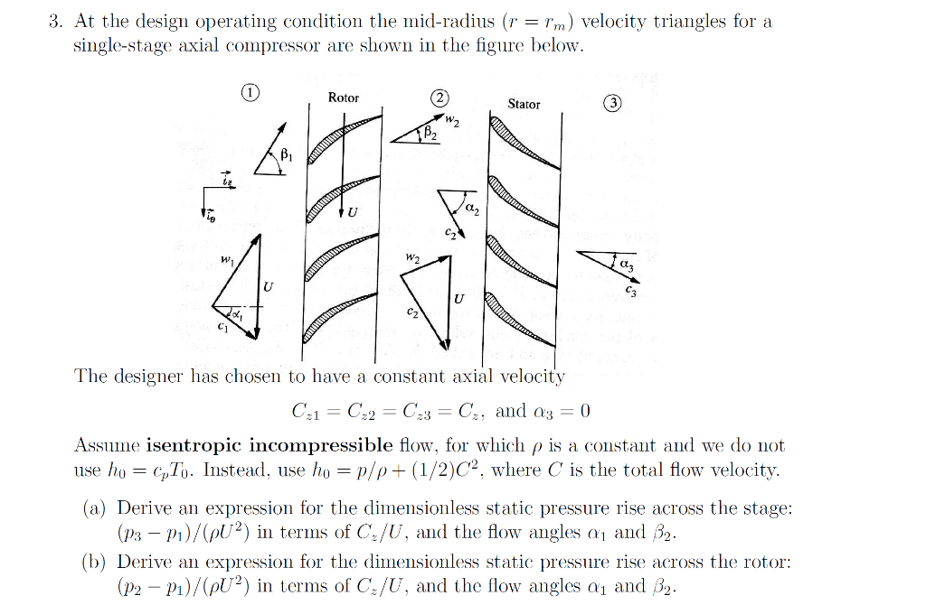 3. At the design operating condition the mid-radius | Chegg.com