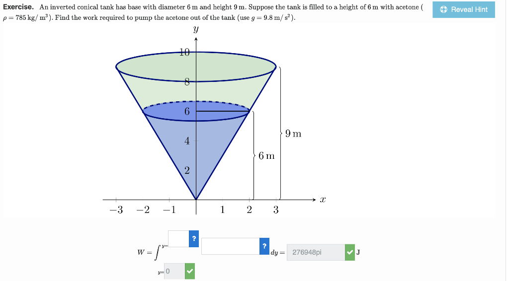 Solved Reveal Hint Exercise. An inverted conical tank has | Chegg.com