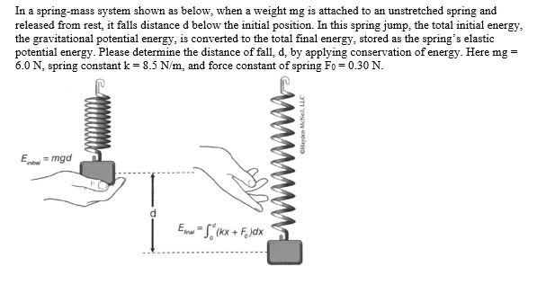 Solved In a spring-mass system shown as below, when a weight | Chegg.com