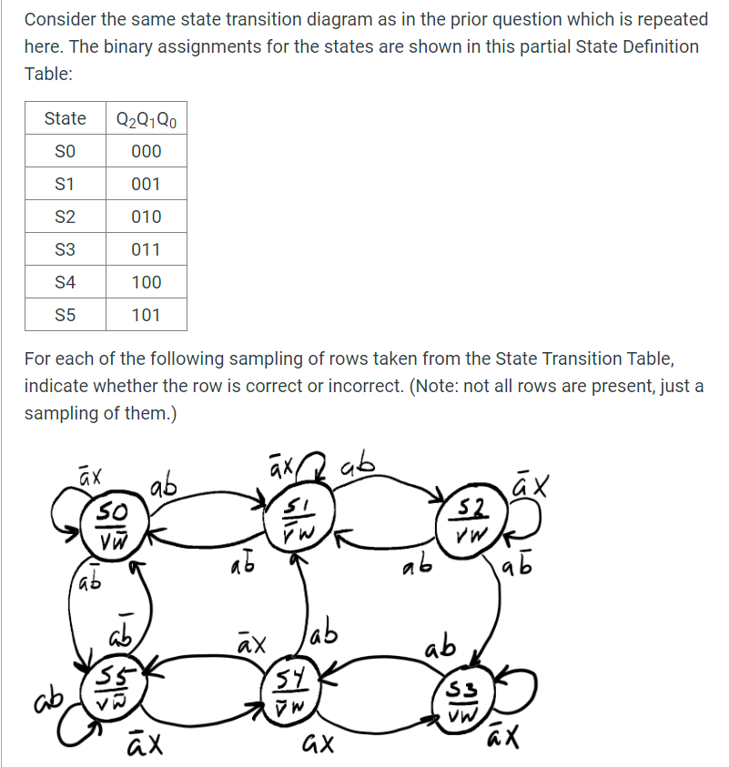 Solved Consider the same state transition diagram as in the | Chegg.com