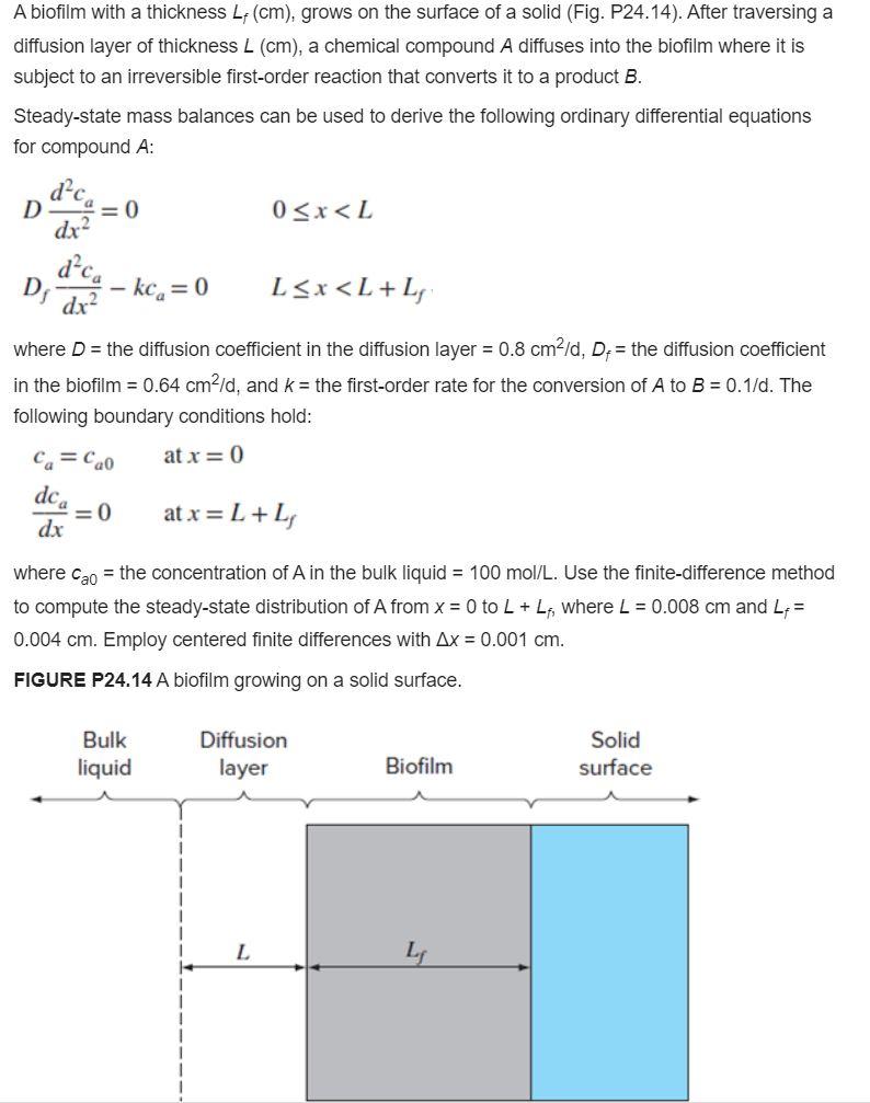 Solved PLEASE SOLVE THE QUESTION USING THE 'BVP4C' OR | Chegg.com