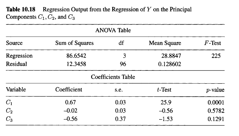 Solved Answer all of the below a, b, c, d, e of problem 10.2 | Chegg.com