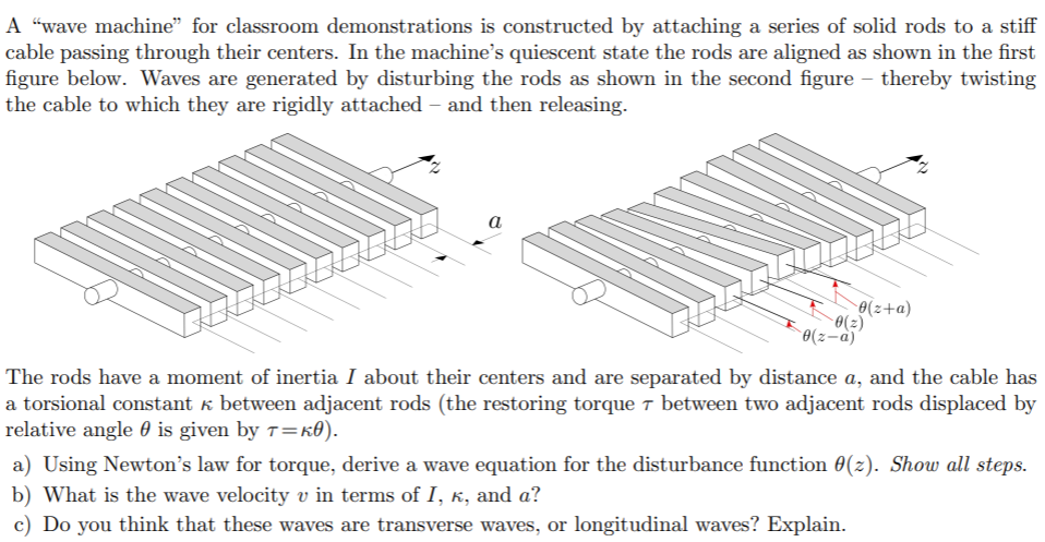 A "wave machine” for classroom demonstrations is | Chegg.com