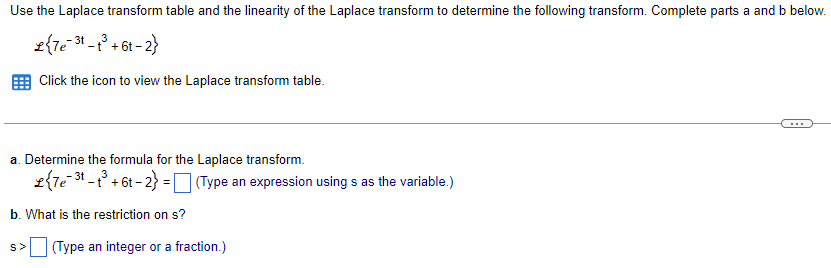 Solved Use the Laplace transform table and the linearity of | Chegg.com