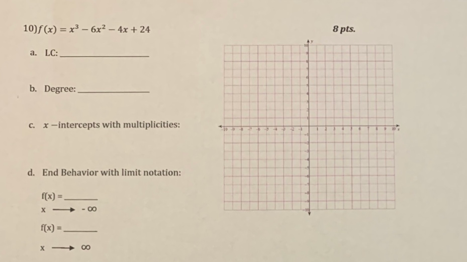 Solved Use the end behavior and x-intercepts to create a | Chegg.com