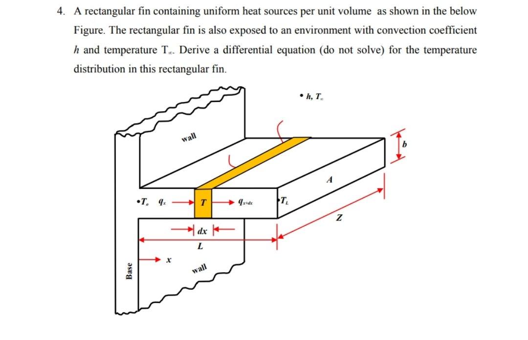 Solved 4. A rectangular fin containing uniform heat sources | Chegg.com