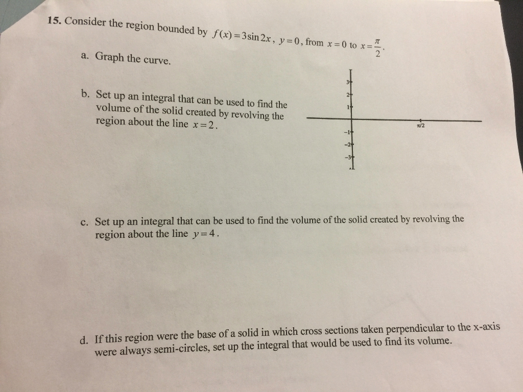 Solved 15. Consider the region bounded by f(x) =3sin 2x, | Chegg.com