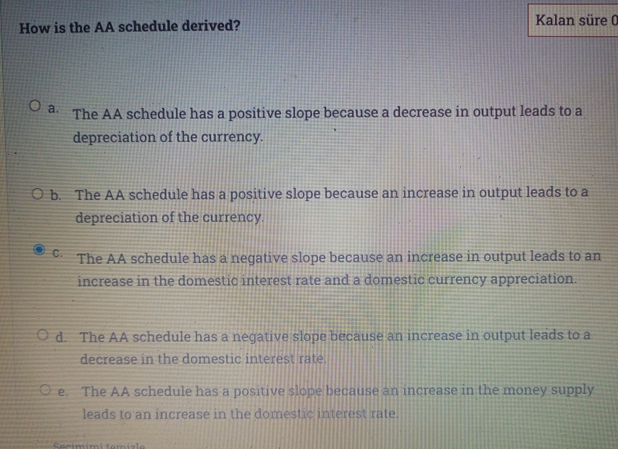 Solved How is the AA schedule derived? a. The AA schedule | Chegg.com