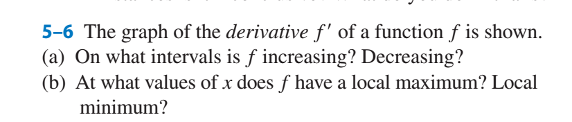 Solved 5-6 The graph of the derivative f′ of a function f is | Chegg.com