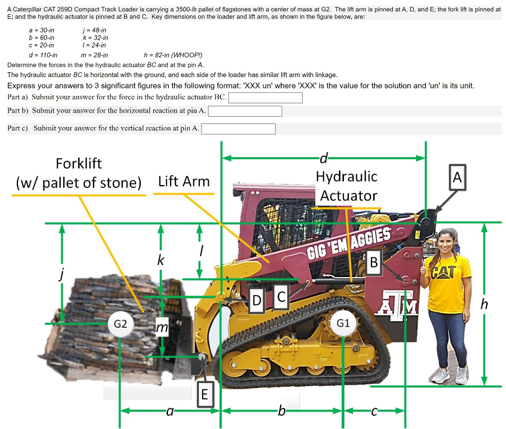 Solved A Caterpillar CAT 259D Compact Track Loader is | Chegg.com